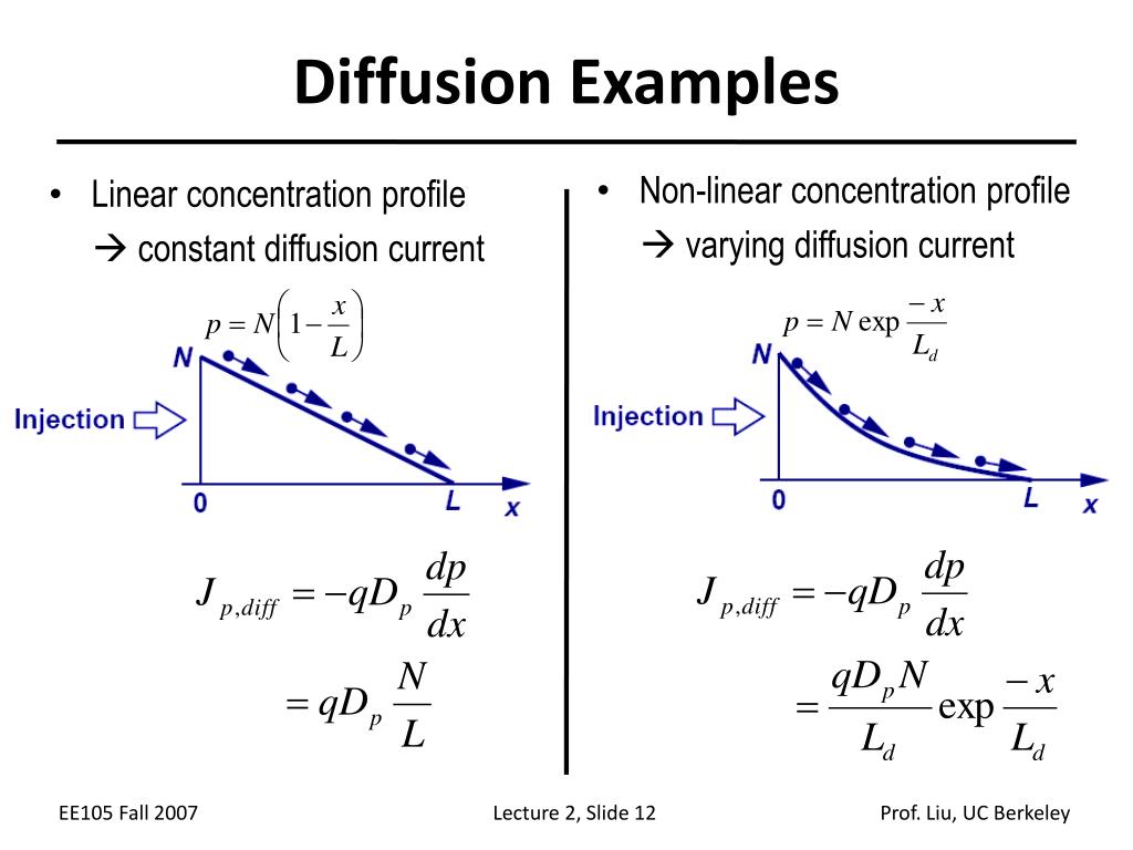PPT - Announcements PowerPoint Presentation, free download - ID:258008