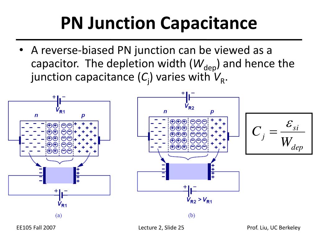 PPT - Announcements PowerPoint Presentation, free download - ID:258008