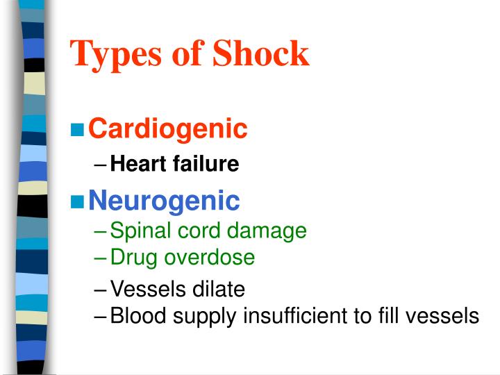 PPT - Shock: A Life Threatening Emergency PowerPoint Presentation - ID ...