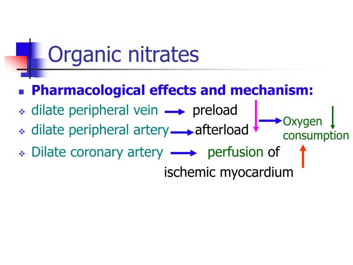 PPT - Antianginal drugs PowerPoint Presentation - ID:258356
