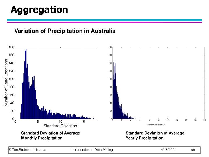 PPT - Data Mining: Preprocessing Techniques PowerPoint Presentation - ID:258837
