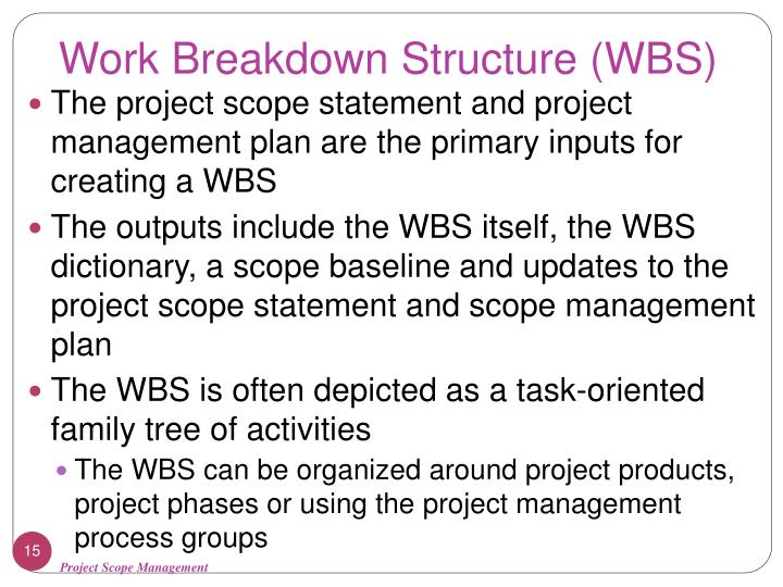 PPT - Chapter 5: Project Scope Management PowerPoint Presentation - ID ...
