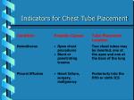 PPT - Chest Tubes PowerPoint Presentation - ID:259176