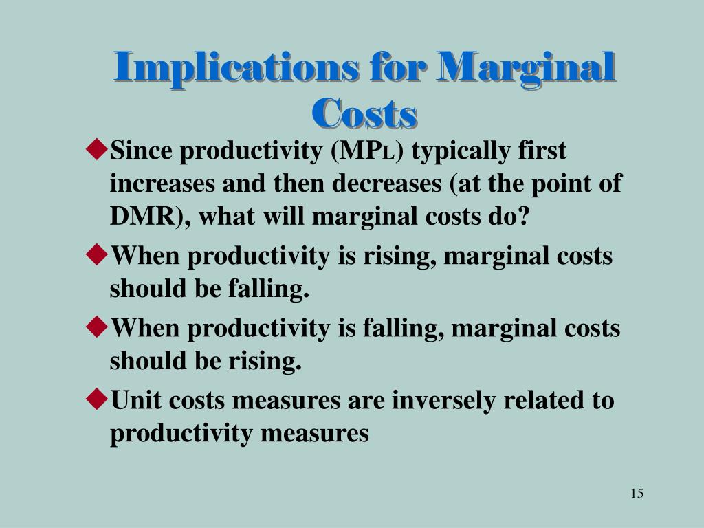 PPT - Perfectly Competitive Supply: The Cost Side of the Market ...