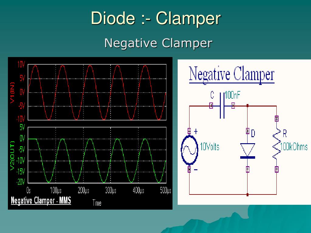 PPT - Diode :- Clamper PowerPoint Presentation, free download - ID:259703 PPT - Diode :- Clamper PowerPoint Presentation, free download - ID:259703