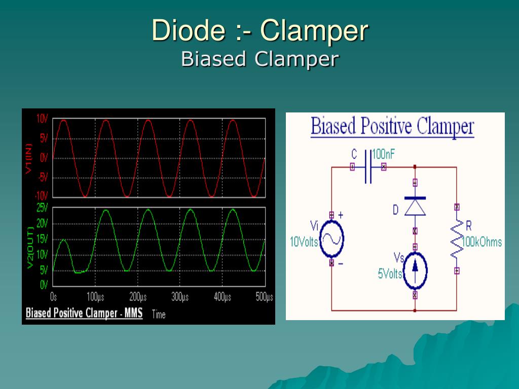 PPT - Diode :- Clamper PowerPoint Presentation, free download - ID:259703 PPT - Diode :- Clamper PowerPoint Presentation, free download - ID:259703
