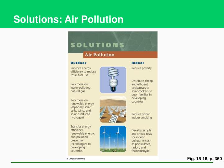 PPT - Air Pollution, Climate Change, and Ozone Depletion PowerPoint ...