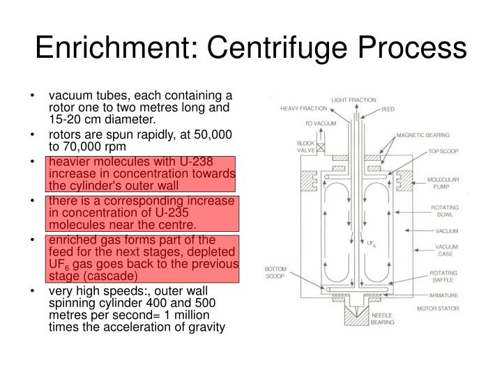 PPT - Nuclear Fuel, Uranium Enrichment, Fuel Fabrication, MOX ...