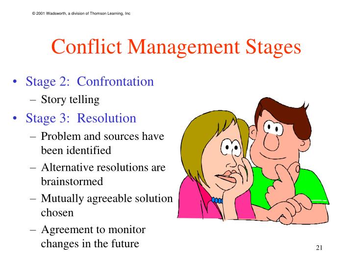 PPT - Conflict Defined PowerPoint Presentation - ID:260535
