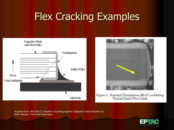 PPT - Technical Challenges of RoHS Compliance PowerPoint Presentation ...