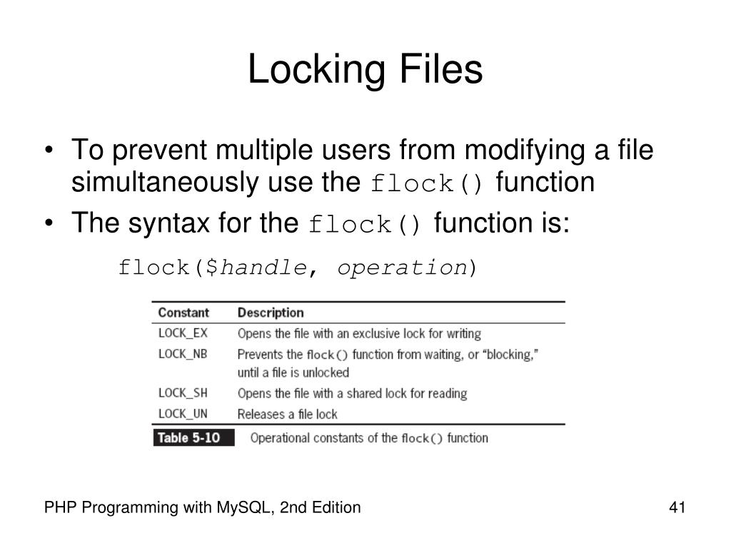 Ppt Chapter 5 Working With Files And Directories Php Programming With Mysql 2 Nd Edition