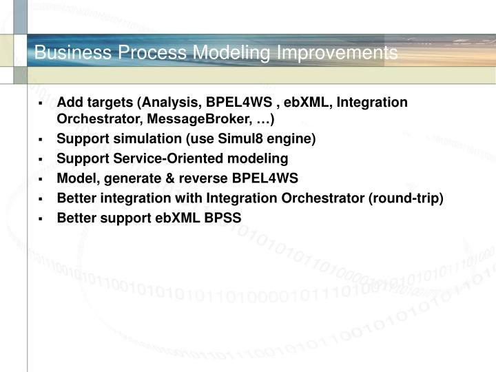 PPT - The Power of PowerDesigner PowerPoint Presentation - ID:260897