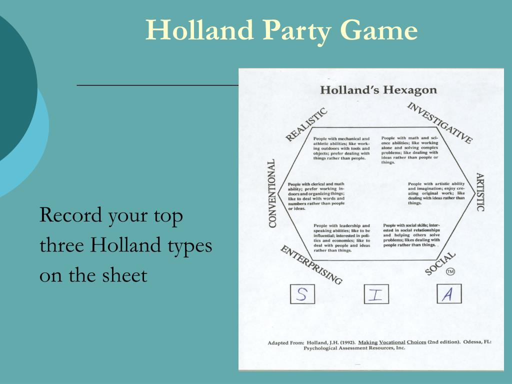 PPT - The Influence of Item Response on Self-Directed Search (SDS ...