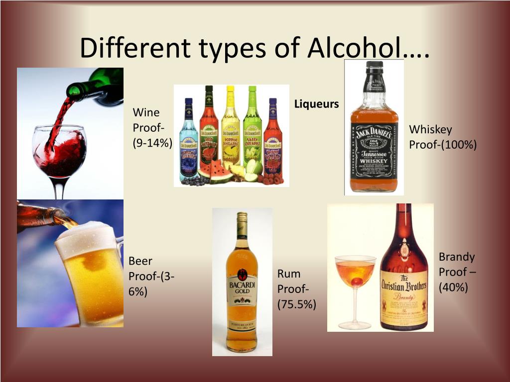 Different Types Of Alcoholic Drinks Different Types Of Alcoholic Drinks