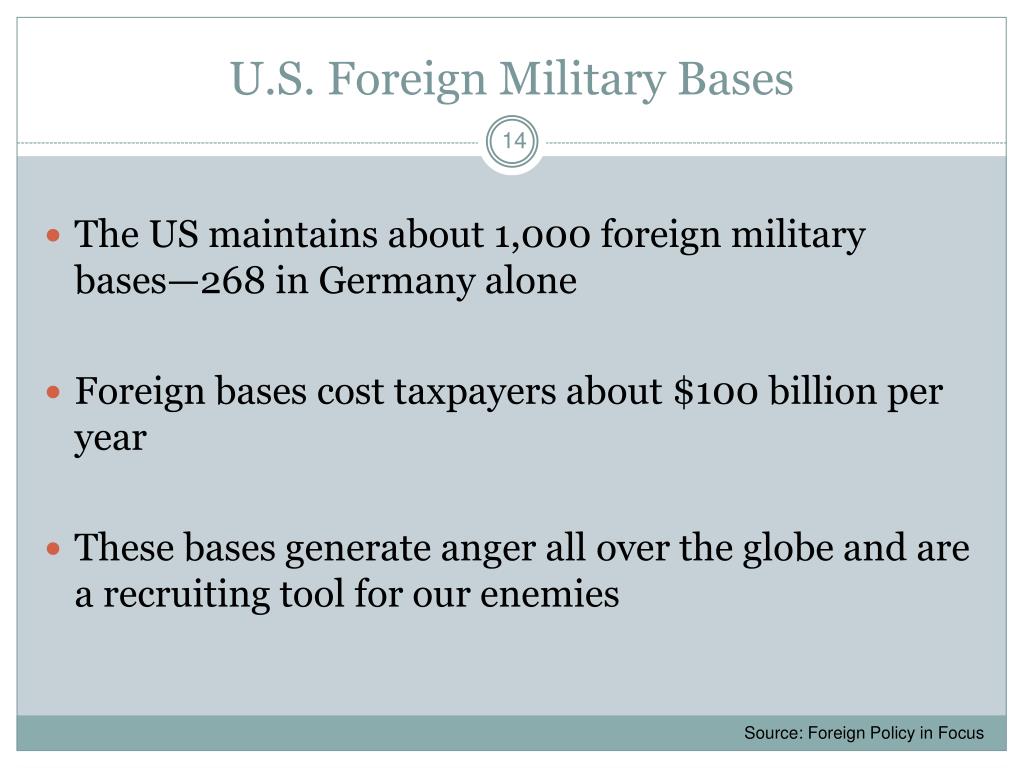 PPT - The Militarization of America At What Cost? PowerPoint ...
