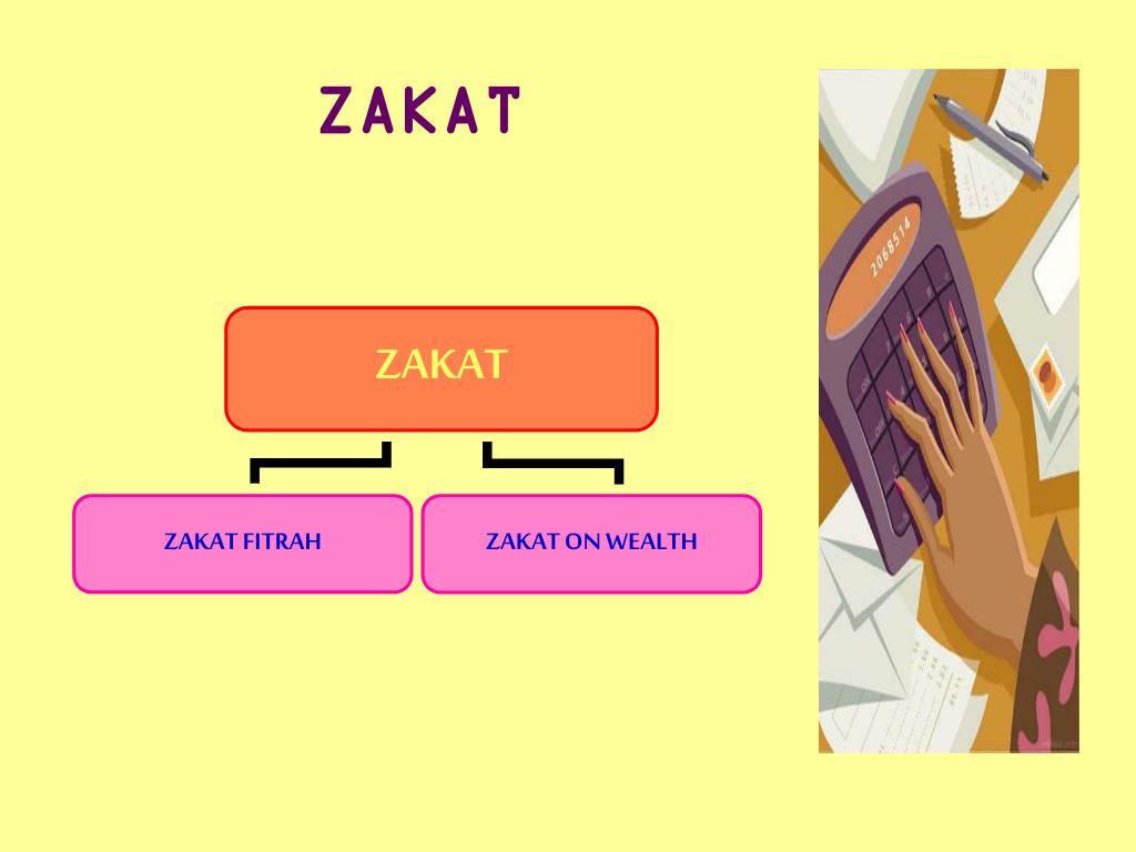 PPT - ISLAMIC FINANCIAL PLANNING Haliza Abu Bakar Royal Bank of Canada ...