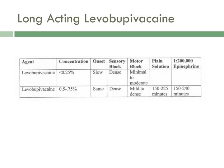 PPT - Epidural Anesthesia: Factors Affecting Height and Local ...