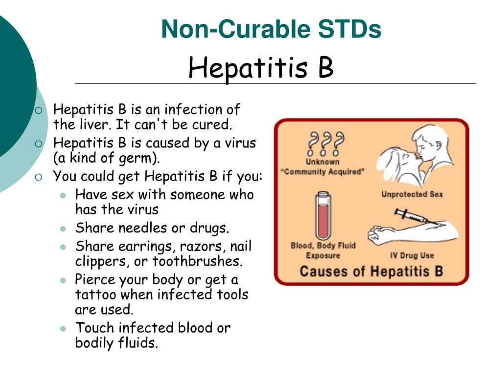 PPT - Sexually Transmitted Diseases A.K.A Sexually Transmitted ...