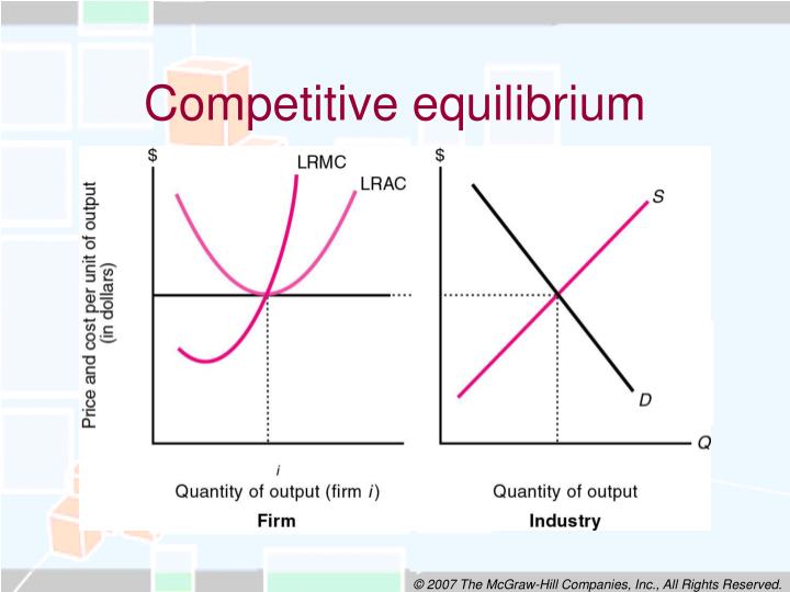 PPT - Chapter 19 Vertical Integration and Outsourcing PowerPoint ...