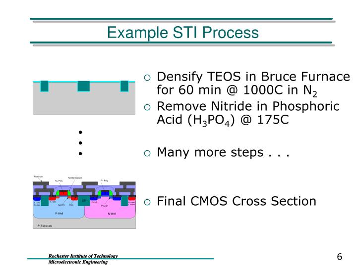 PPT - Chemical Mechanical Planarization of TEOS SiO 2 for Shallow ...