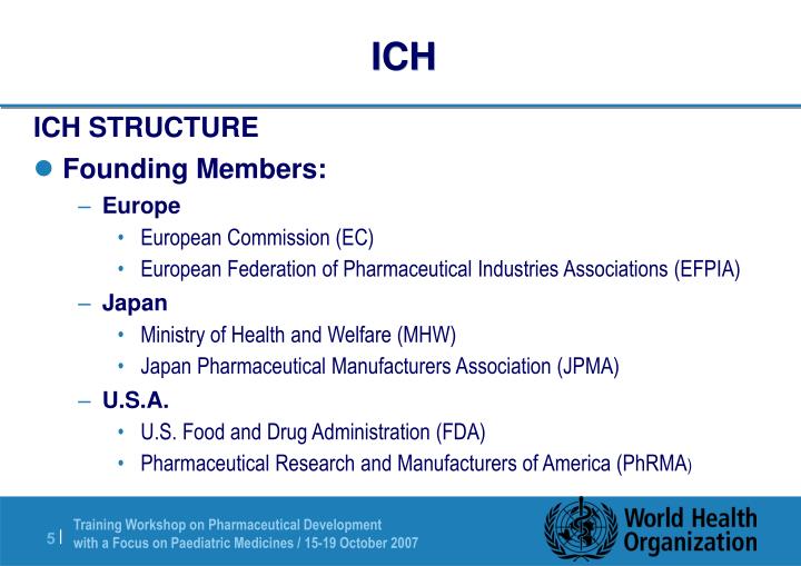 PPT - Regulatory Aspects of Product Development ICH Process Q8, Q9, Q10 ...