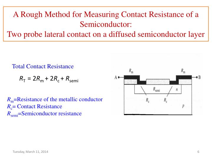 PPT - Contact Resistance Measurement Techniques between Metal semi ...