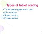 PPT - Coating of tablets & multiparticulates PowerPoint Presentation ...
