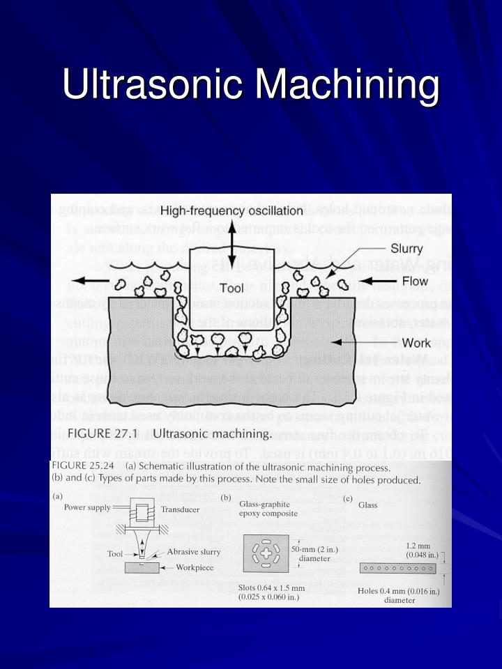 PPT - Abrasive Machining and Finishing PowerPoint Presentation - ID:266647