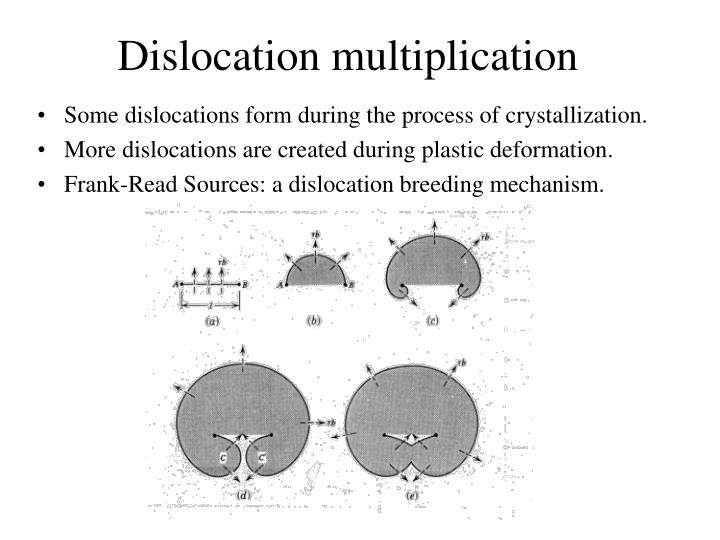 PPT - ASE324: Aerospace Materials Laboratory PowerPoint Presentation ...