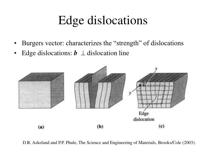 PPT - ASE324: Aerospace Materials Laboratory PowerPoint Presentation ...