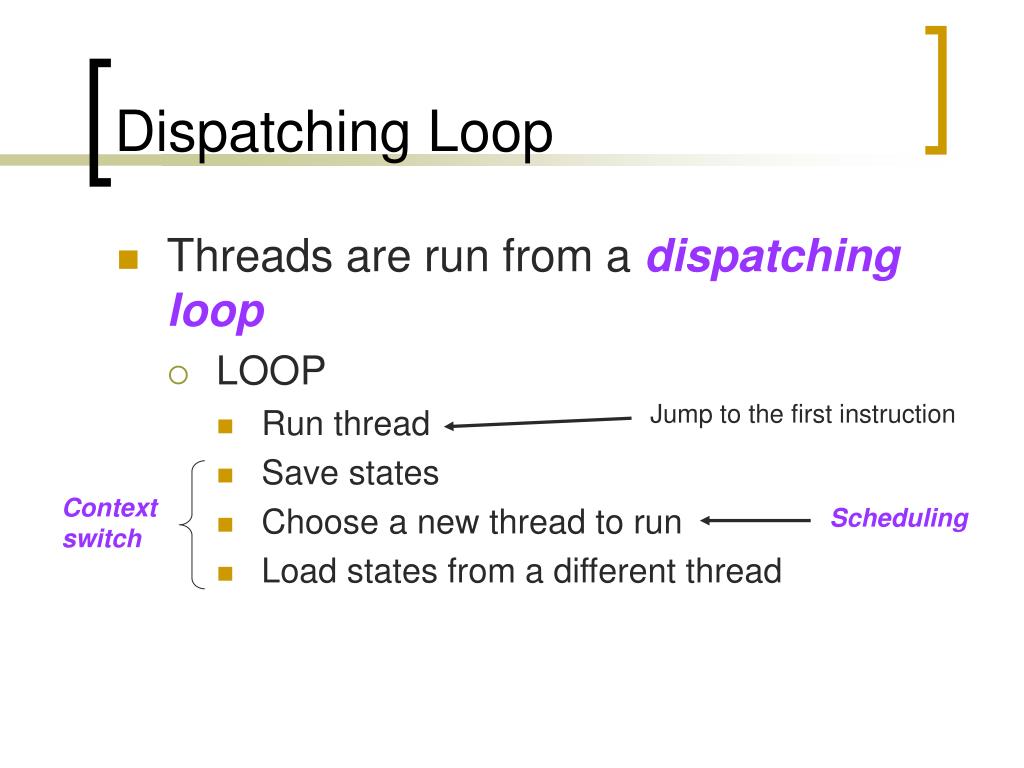 Ppt Concurrency Threads Address Spaces And Processes Powerpoint Presentation Id267280