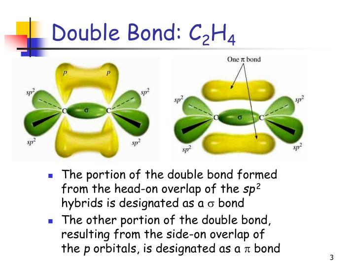 PPT - Double Bond: C 2 H 4 PowerPoint Presentation - ID:267414