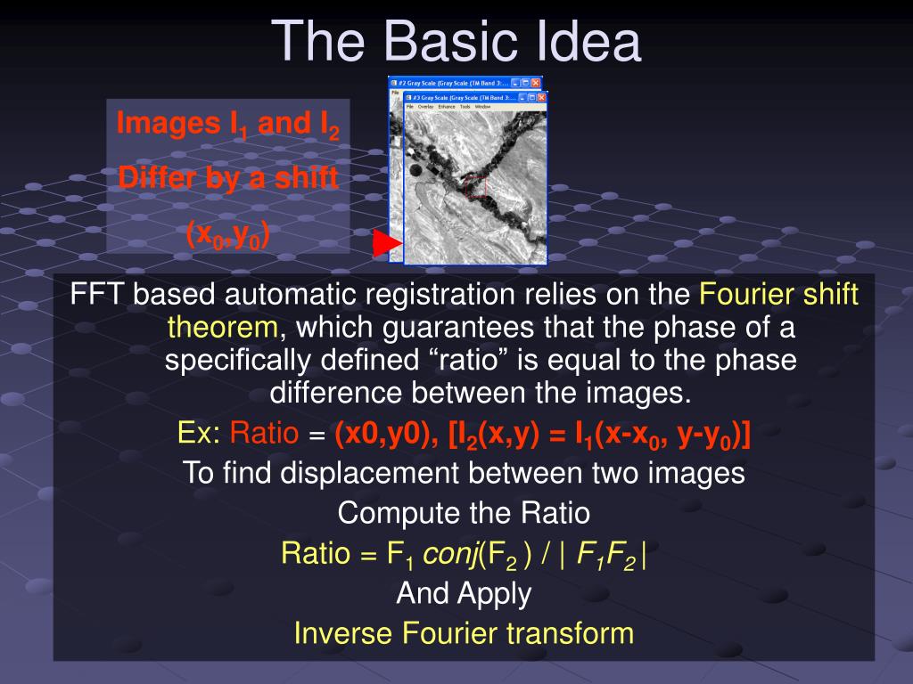 Ppt Understanding Fft Based Algorithm To Calculate Image Displacements With Idl Programming