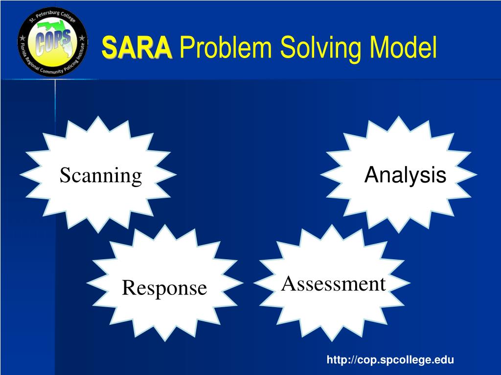 PPT - Community Oriented Policing Problem Solving PowerPoint ... PPT - Community Oriented Policing Problem Solving PowerPoint ...