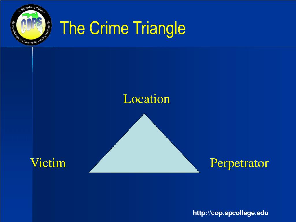 PPT - Community Oriented Policing Problem Solving PowerPoint ... PPT - Community Oriented Policing Problem Solving PowerPoint ...