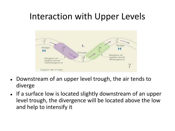 PPT - Air Masses and Midlatitude Cyclones PowerPoint Presentation - ID ...