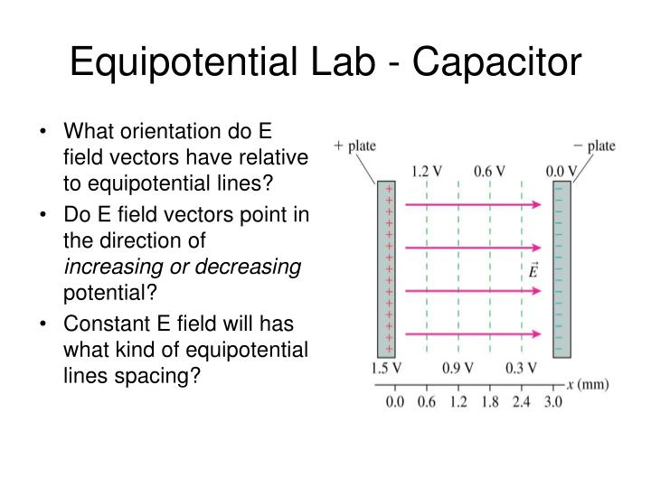 PPT - Ch – 29 Electric Potential PowerPoint Presentation - ID:269835