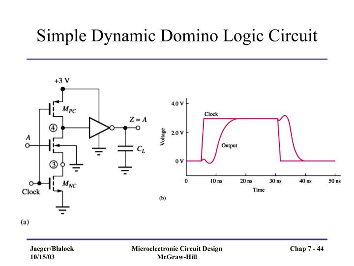 PPT - Chapter 7 Complementary MOS (CMOS) Logic Design PowerPoint ...