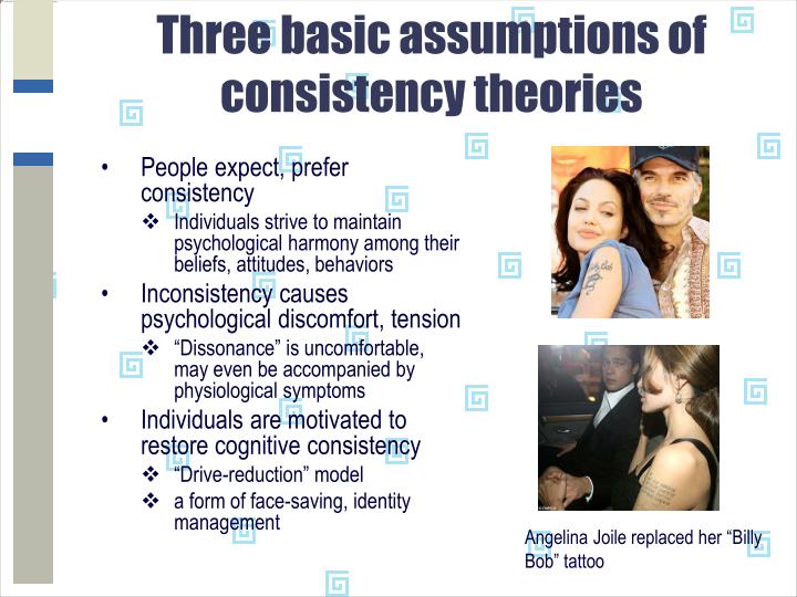 PPT - Cognitive consistency theories PowerPoint Presentation - ID:269992