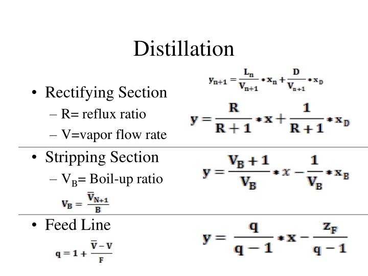 PPT - Distillation in Design PowerPoint Presentation - ID:270174