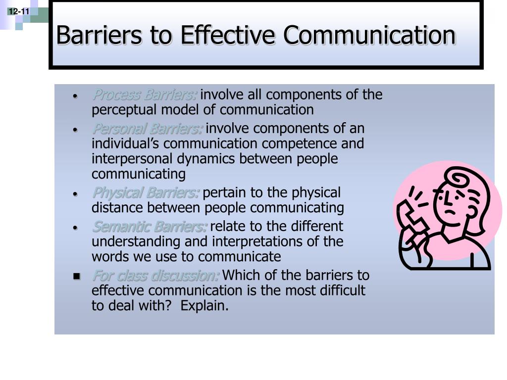 PPT Chapter Twelve PowerPoint Presentation Free Download ID 270643