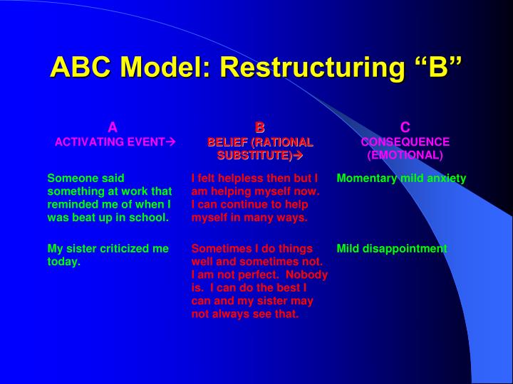 PPT - Cognitive-Behavior Therapy for Adults with Asperger's Syndrome ...