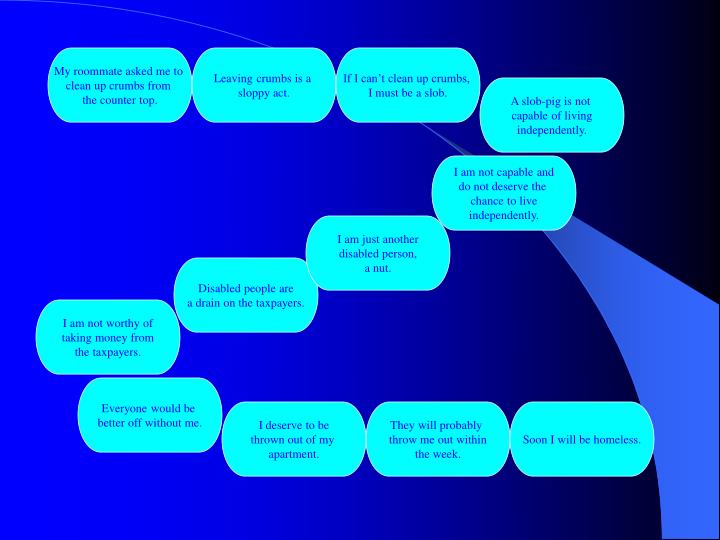 PPT - Cognitive-Behavior Therapy for Adults with Asperger's Syndrome ...