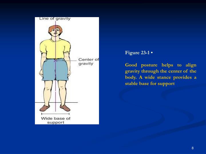 PPT - Fundamental Nursing Chapter 23 Body Mechanics, Positioning and ...