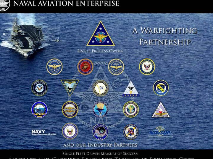 PPT - P-8A MMA Configuration PowerPoint Presentation, free download ...