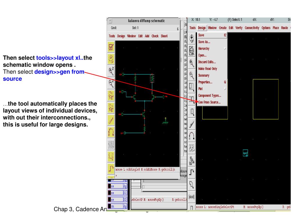 Ppt Getting Started With Cadence Tool Schematic Editor Layout Tutorial Introduction To Verilog