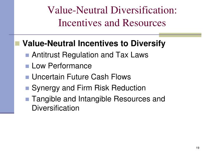 PPT - Chapter 6: Corporate-Level Strategy PowerPoint Presentation - ID ...