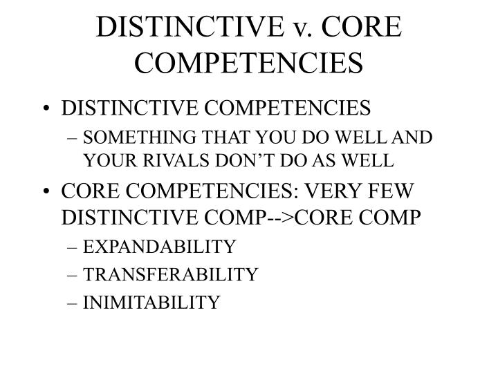 PPT - CORPORATE LEVEL STRATEGY: RELATED & UNRELATED DIVERSIFICATION ...