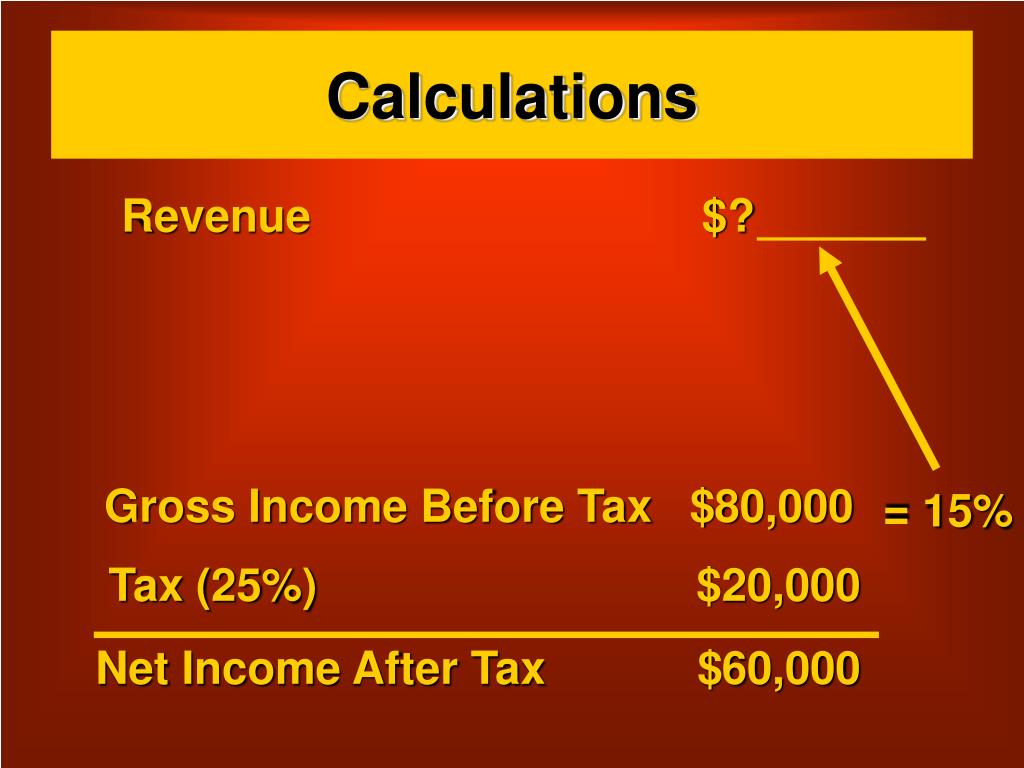 PPT Projected Income Statement PowerPoint Presentation Free Download