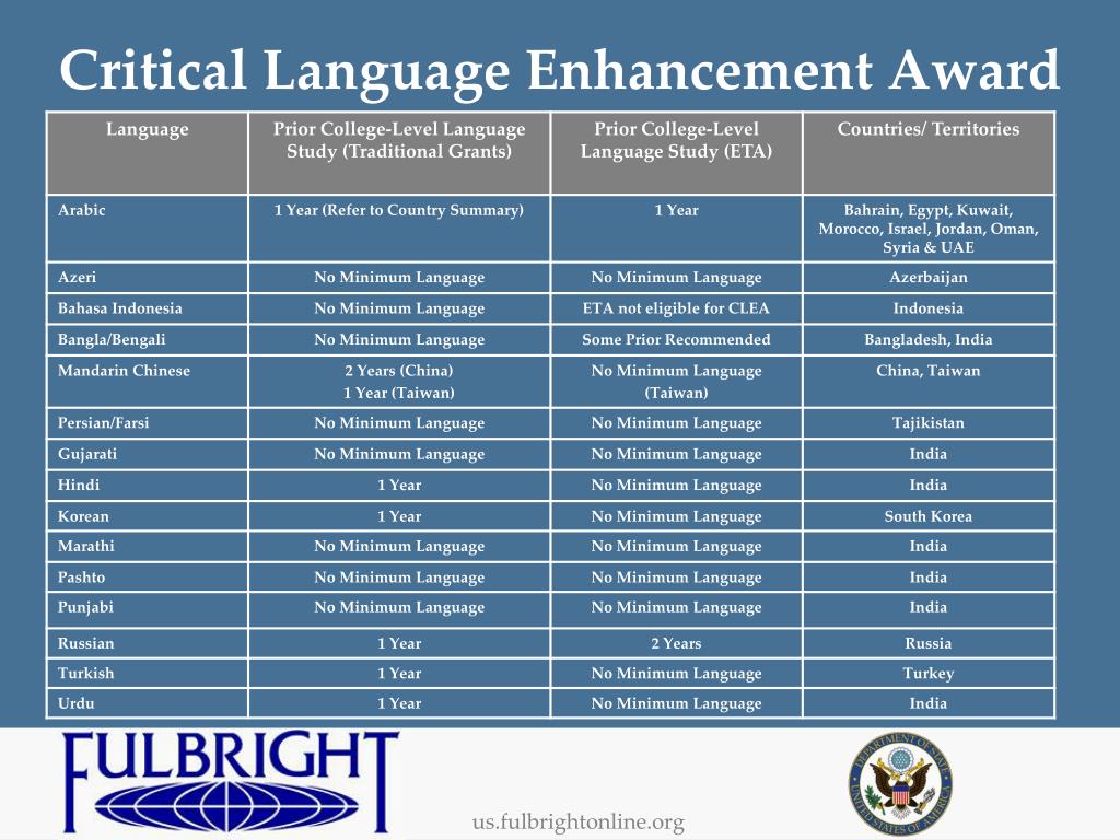 PPT - Sponsored by: U.S. Department of State, Bureau of Educational and ...